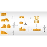 AwiFLEX COOL | Analizador en línea de la composición de Biogás - AWITE ...